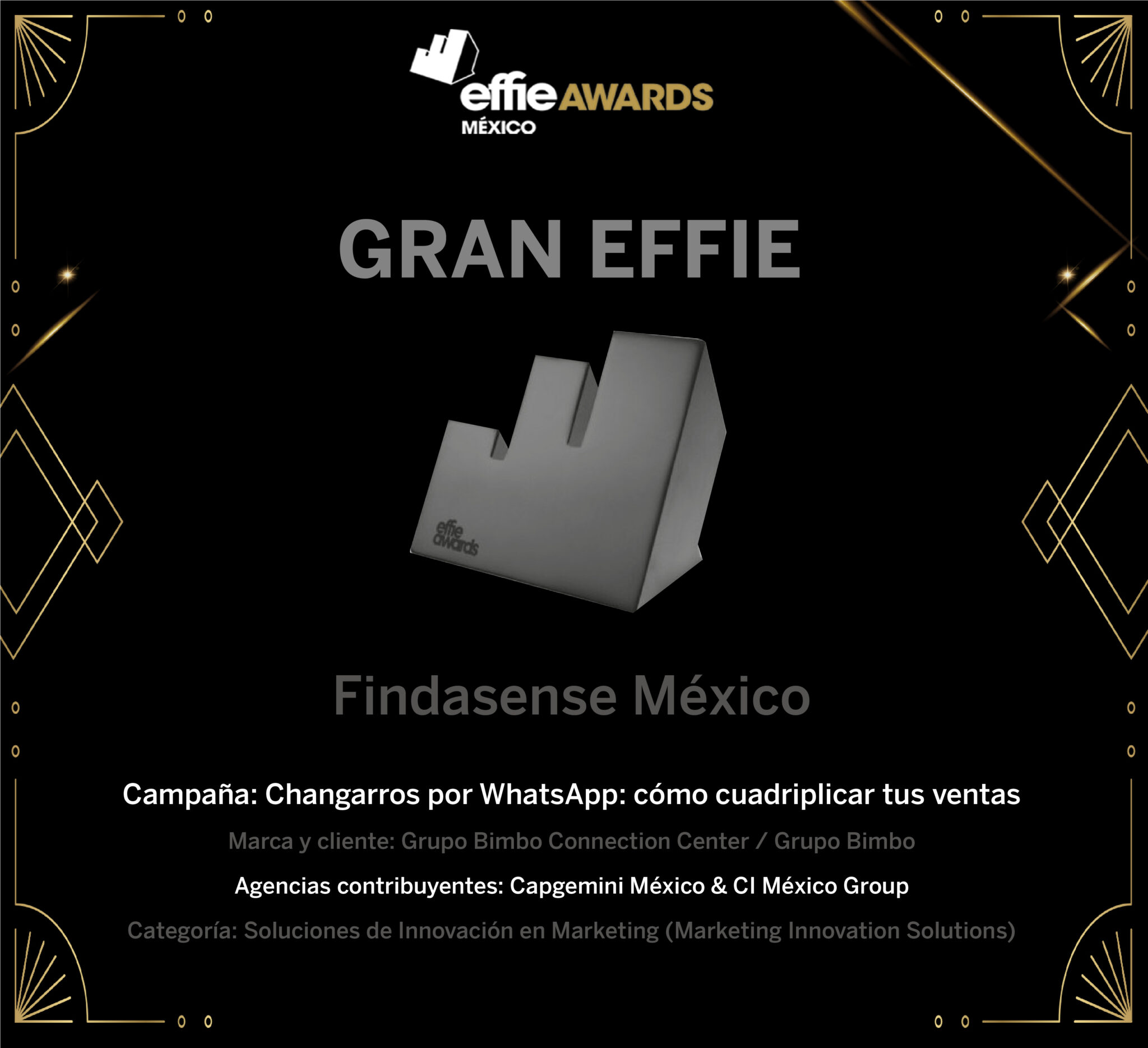 Effie 2022 – Effie Awards México